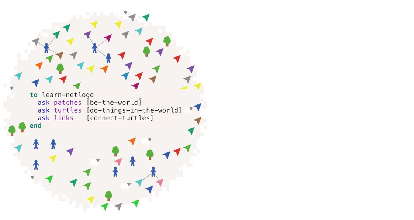 Beginner's Interactive NetLogo Dictionary · Ümit Aslan Beginner's Interactive NetLogo Dictionary · Ümit Aslan